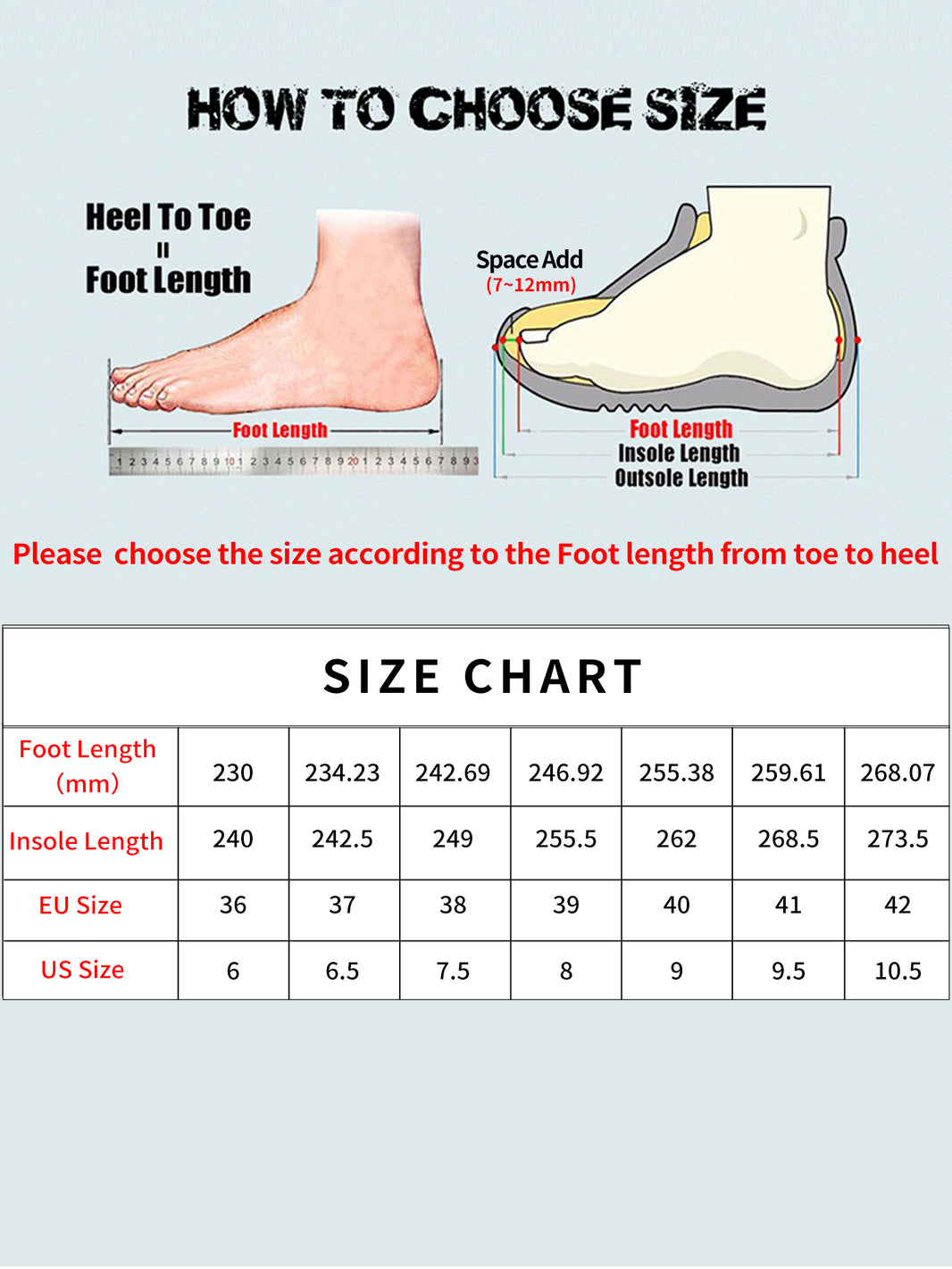 Products – TMA EYES